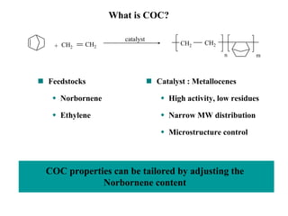 Heat Seal Characteristics of COC/PE Blends | PDF
