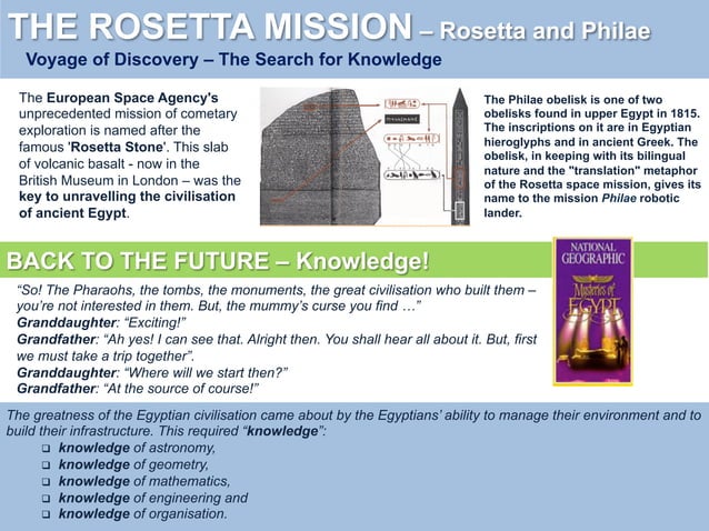 Back to the Future: Rosetta | PPT