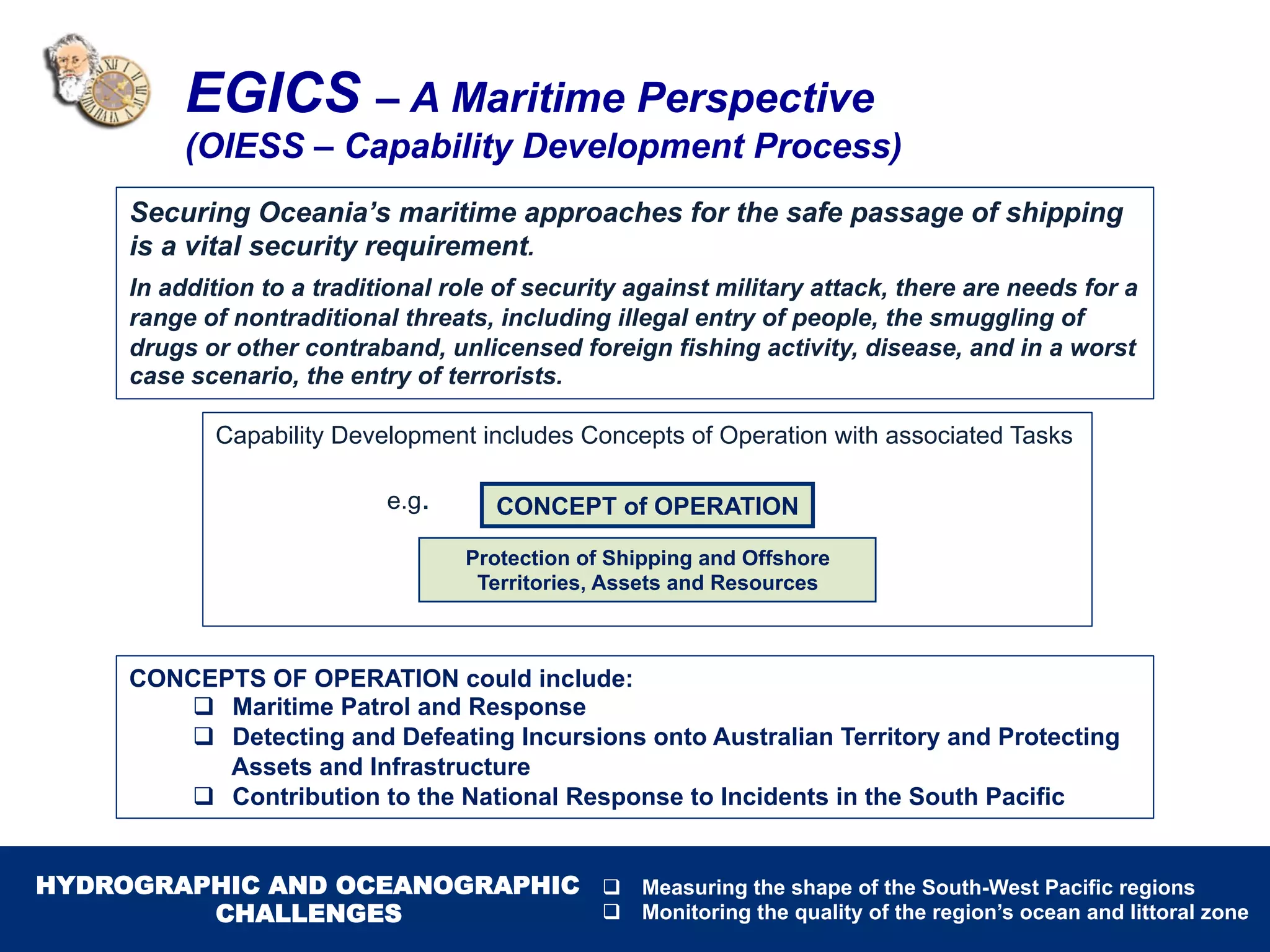 Back to the Future: Capability Development | PPT
