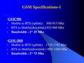 GSM Network | PPTX