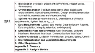Rk 5-methods for documenting requirements | PPTX