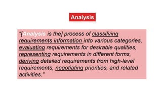Rk 5-methods for documenting requirements | PPTX