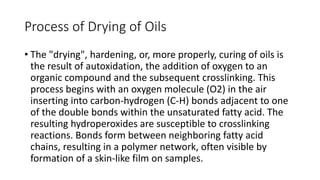 factors affecting bacisity of dryng .pptx