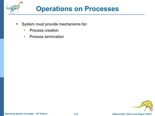 OS_Process_Management_Chap4.pptx
