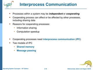 OS_Process_Management_Chap4.pptx