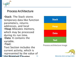 OS_Process_Management_Chap4.pptx