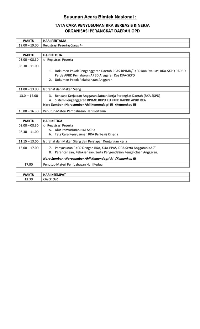 UNDANGAN BIMTEK Rka 2020 | PDF