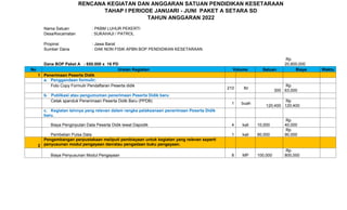 contoh RKAS BOP | DOCX