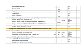 contoh RKAS BOP | DOCX