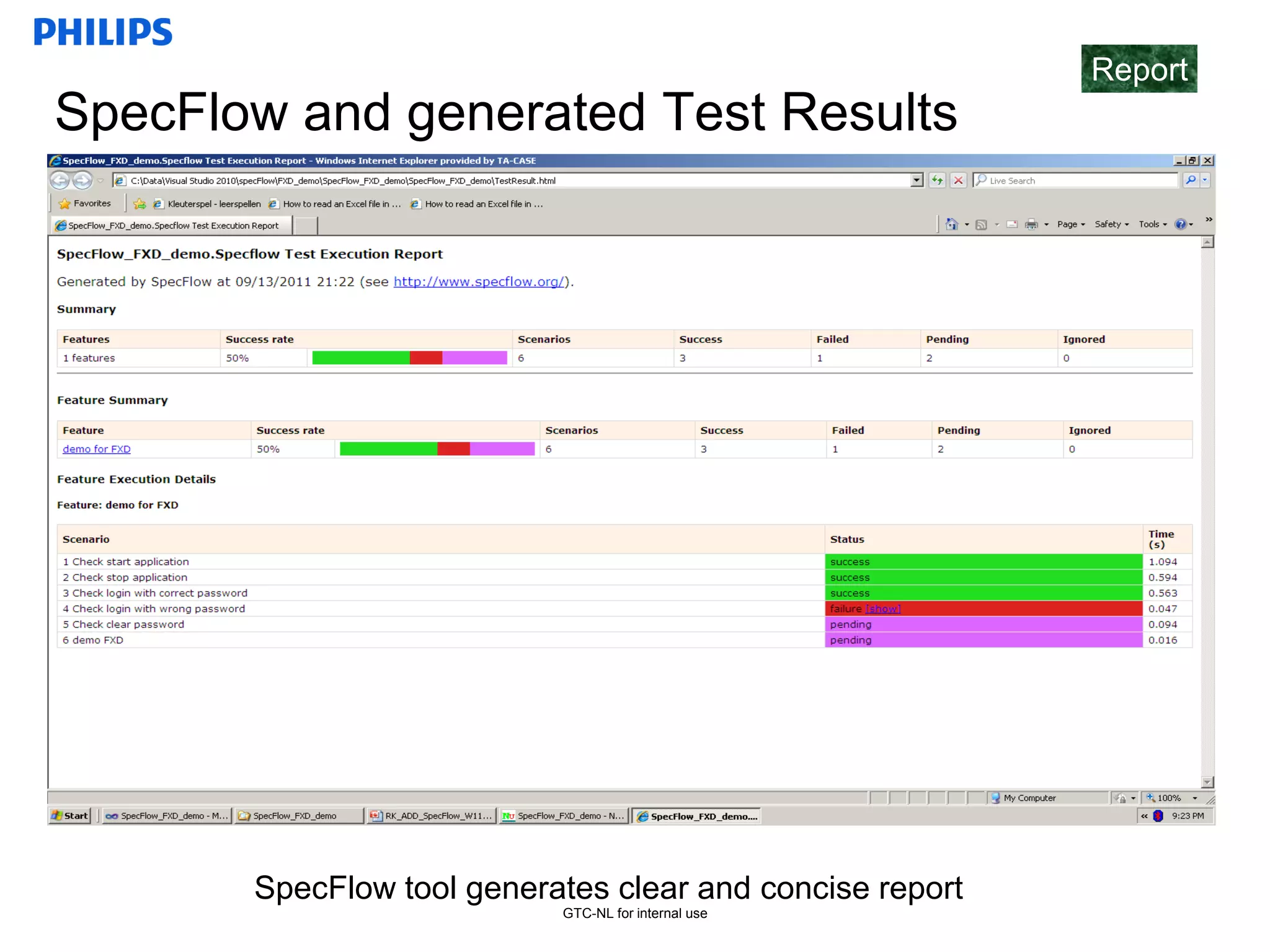 Behavior Driven Development with SpecFlow | PDF