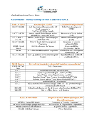 RKCL Corporate Brochure 2012 | PDF