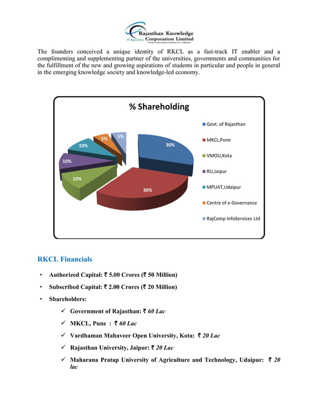RKCL Corporate Brochure 2012 | PDF