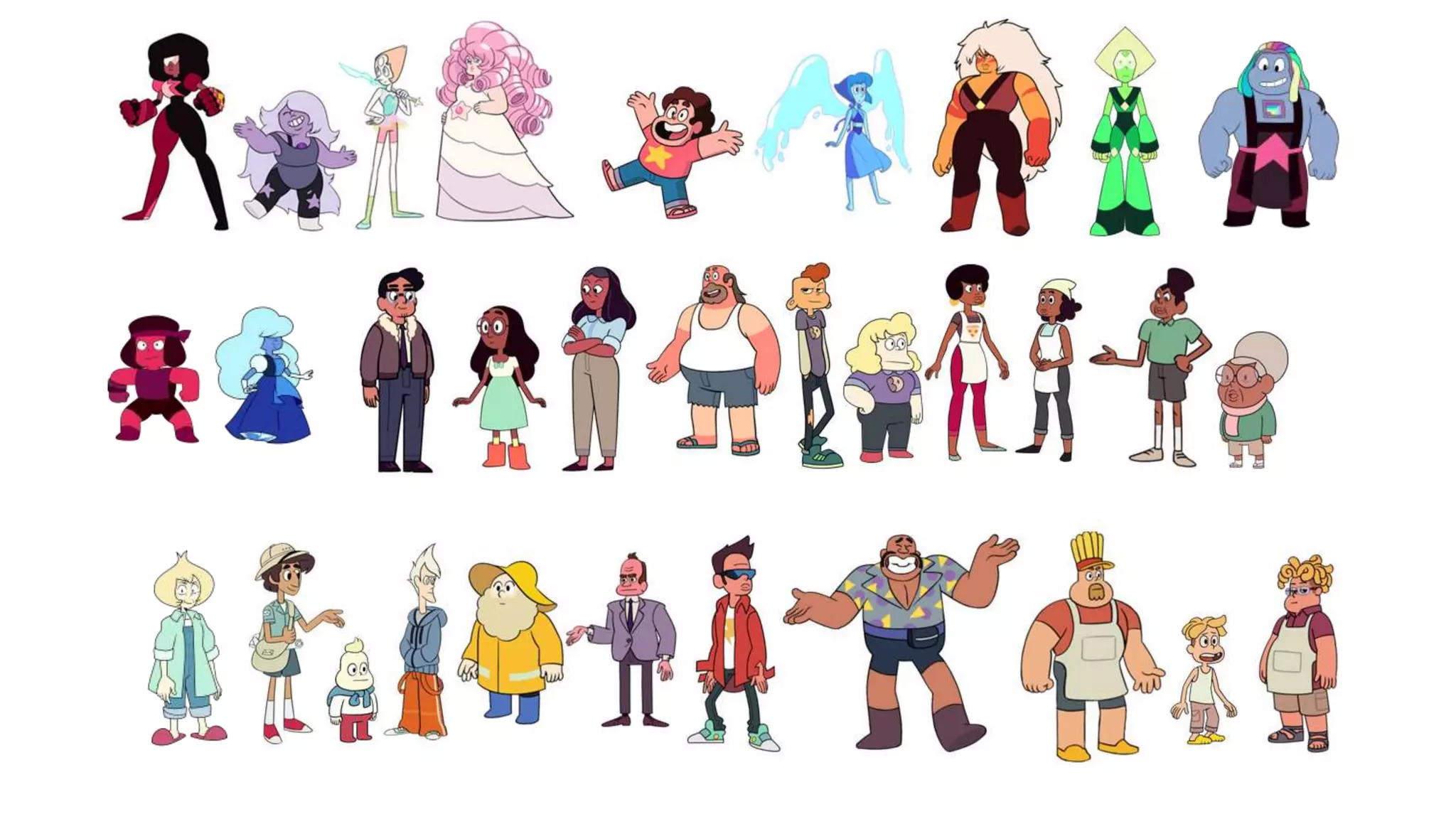 Steven Universe-- Neurodiversity, Fusion Theory, & the Facets of Connection | PPTX