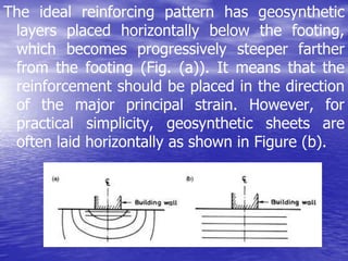 rkdutta-4-Geosynthetics.ppt