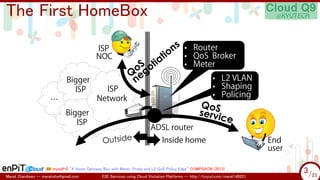 E2E Services using Cloud Visitation Platforms | PDF