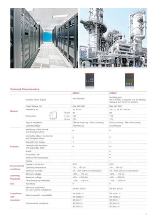 RK Engineering ATS.pdf