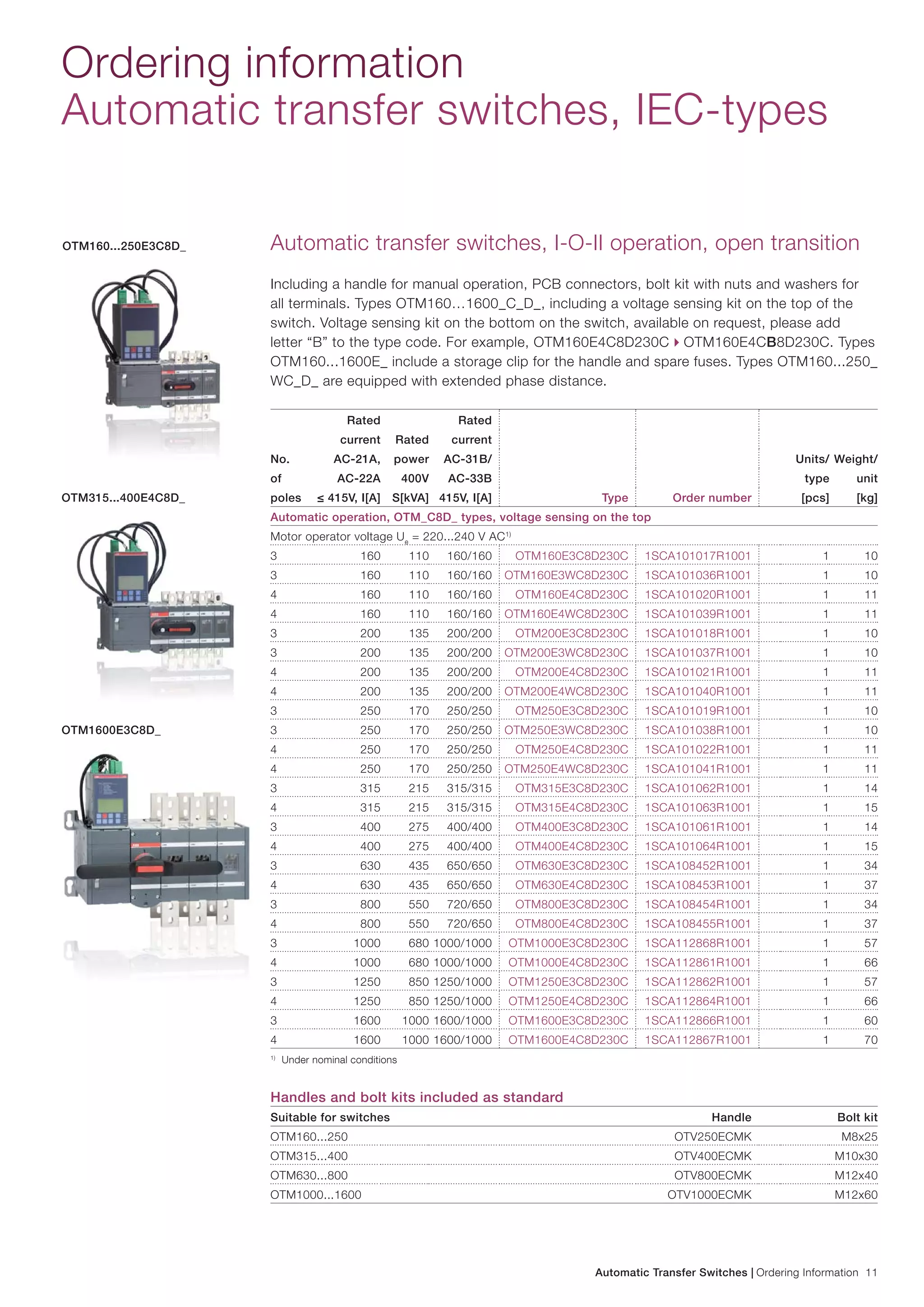 RK Engineering ATS (2).pdf