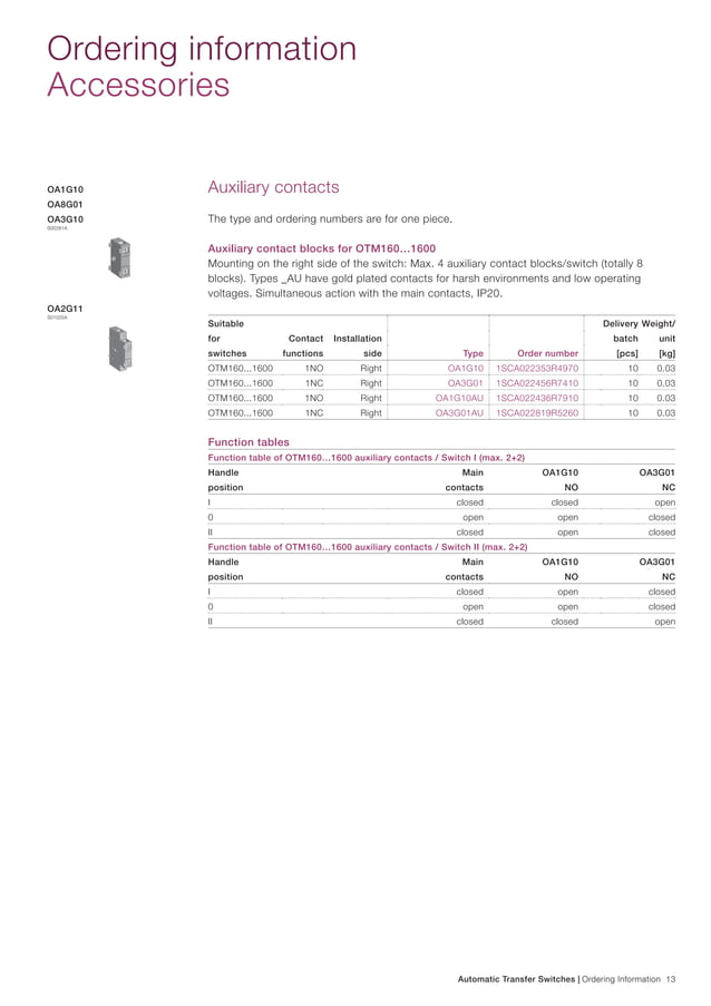RK Engineering ATS (2).pdf