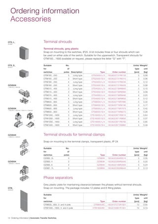 RK Engineering ATS (2).pdf