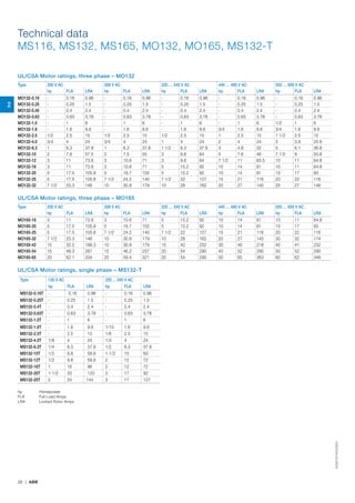 RK Engineering AX Full contactor.pdf