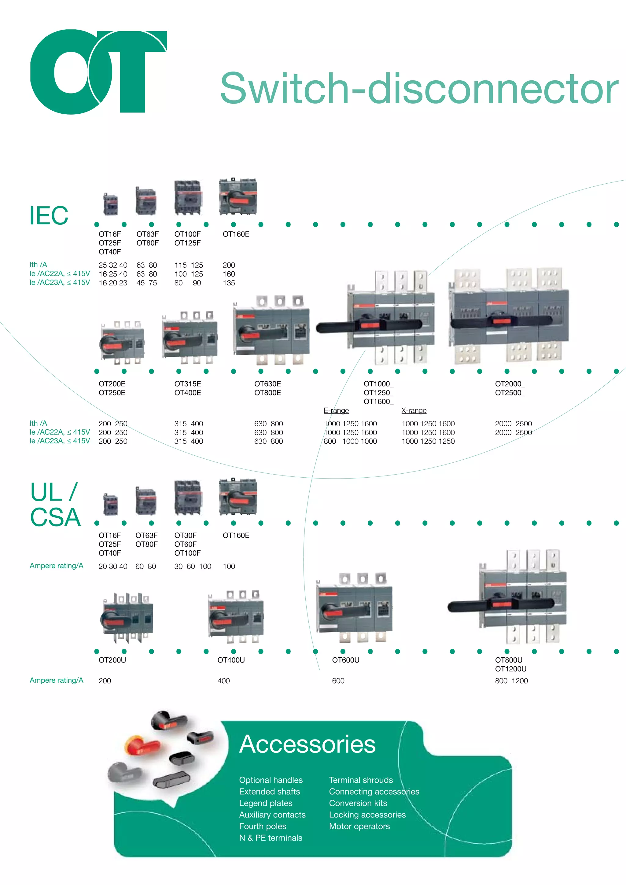 RK Engineering Load Break Switches.pdf