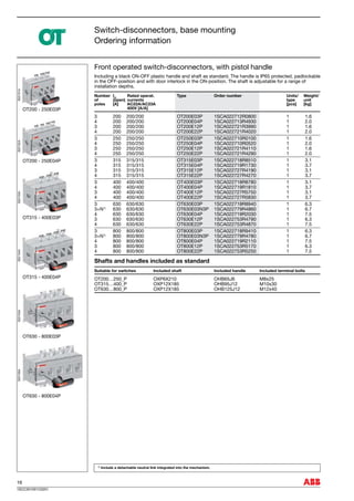 RK Engineering Load Break Switches.pdf