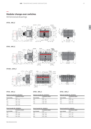 RK Engineering MANUAL CHANGEOVER SWITCH.pdf