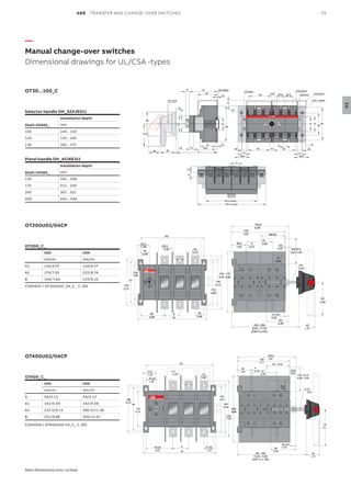 RK Engineering MANUAL CHANGEOVER SWITCH.pdf