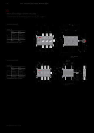 RK Engineering MANUAL CHANGEOVER SWITCH.pdf
