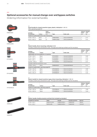 RK Engineering MANUAL CHANGEOVER SWITCH.pdf