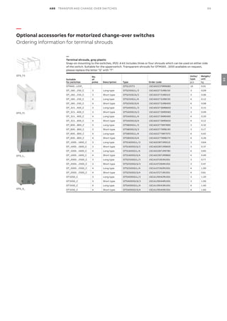 RK Engineering MANUAL CHANGEOVER SWITCH.pdf