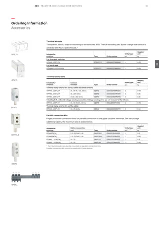 RK Engineering MANUAL CHANGEOVER SWITCH.pdf