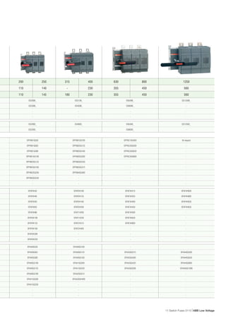 RK Engineering SFU.pdf | Operating Systems | Computer Software and Applications