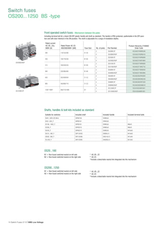 RK Engineering SFU.pdf | Operating Systems | Computer Software and Applications