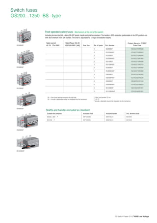RK Engineering SFU.pdf | Operating Systems | Computer Software and ...