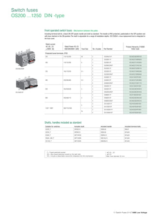 RK Engineering SFU.pdf | Operating Systems | Computer Software and Applications