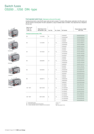 RK Engineering SFU.pdf | Operating Systems | Computer Software and Applications