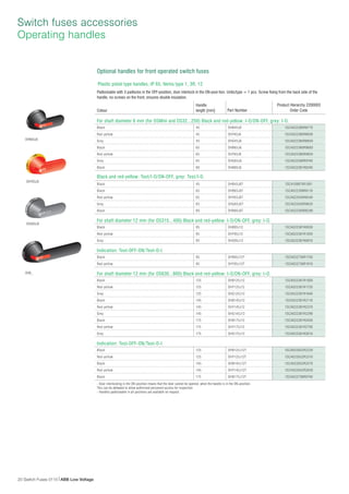 RK Engineering SFU.pdf | Operating Systems | Computer Software and Applications