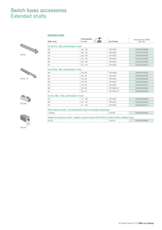 RK Engineering SFU.pdf | Operating Systems | Computer Software and Applications