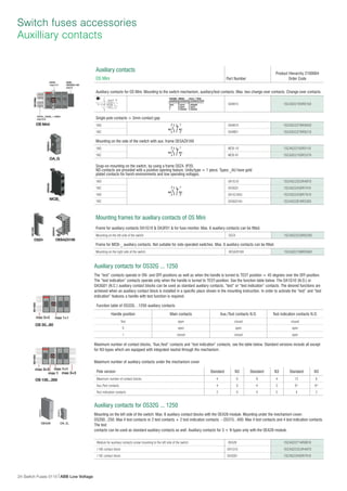 RK Engineering SFU.pdf | Operating Systems | Computer Software and Applications