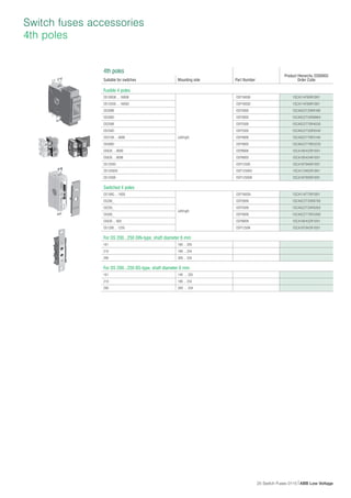 RK Engineering SFU.pdf | Operating Systems | Computer Software and Applications