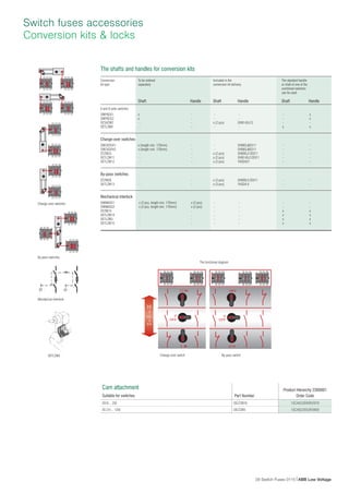 RK Engineering SFU.pdf