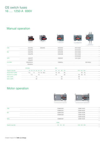 RK Engineering SFU.pdf | Operating Systems | Computer Software and Applications