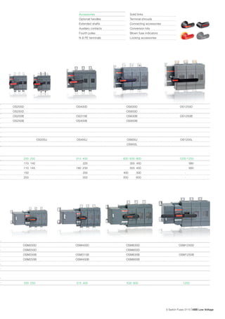 RK Engineering SFU.pdf | Operating Systems | Computer Software and Applications