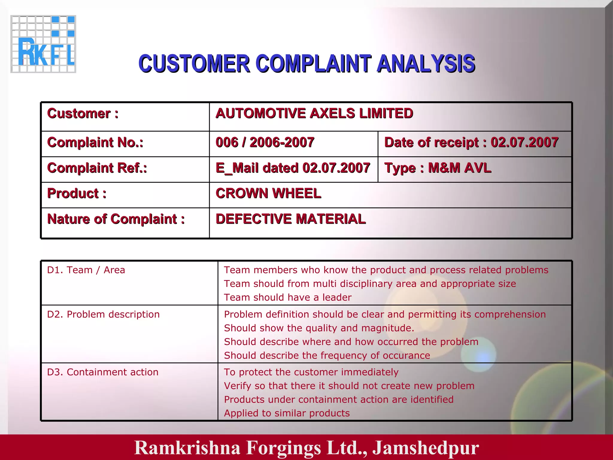 Rkfl Problem Solving | PPT