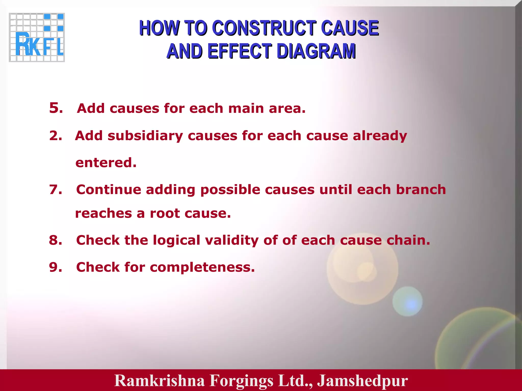 Rkfl Problem Solving | PPT