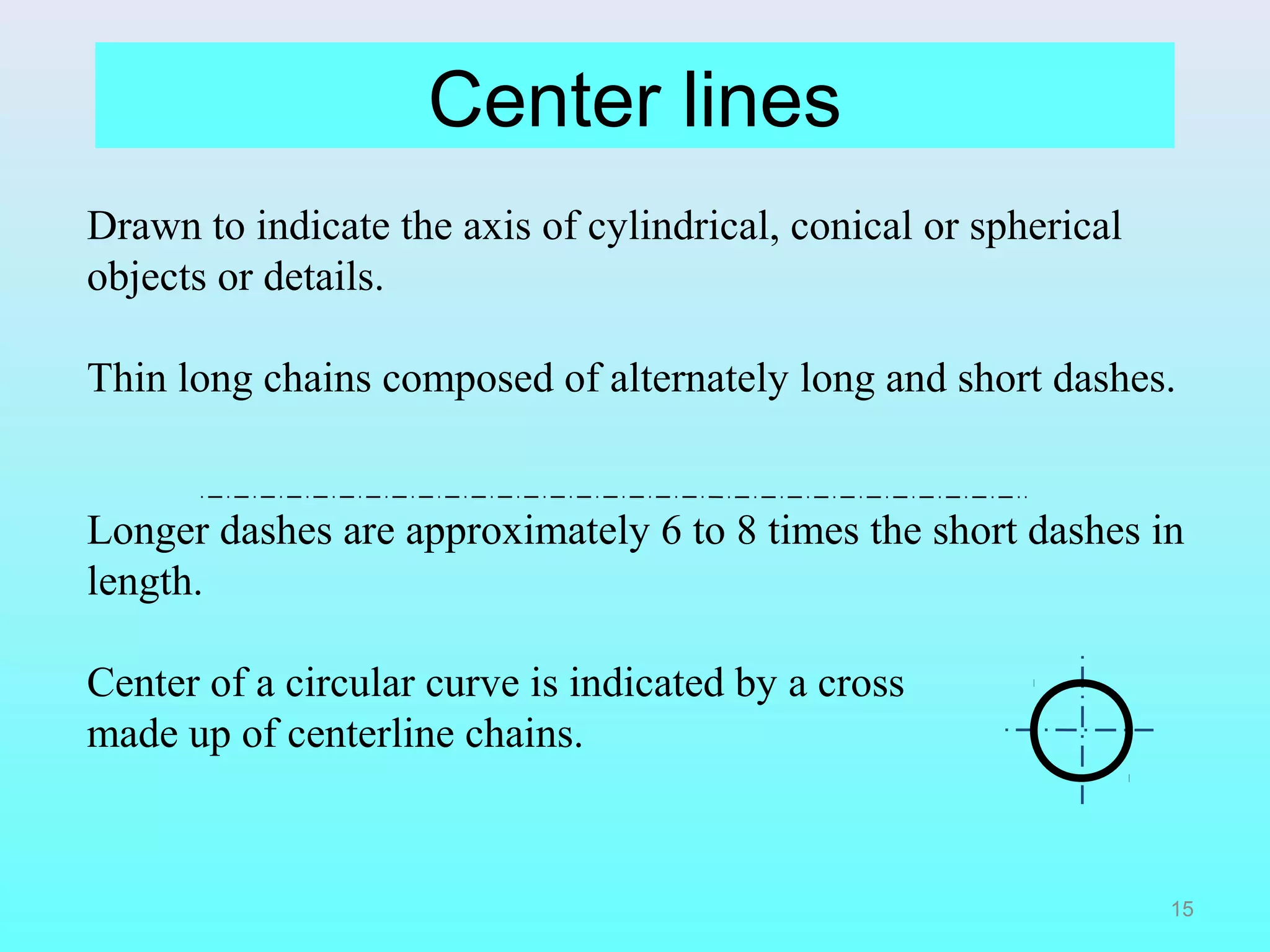 CAEG LAB BY RK SIR | PPT
