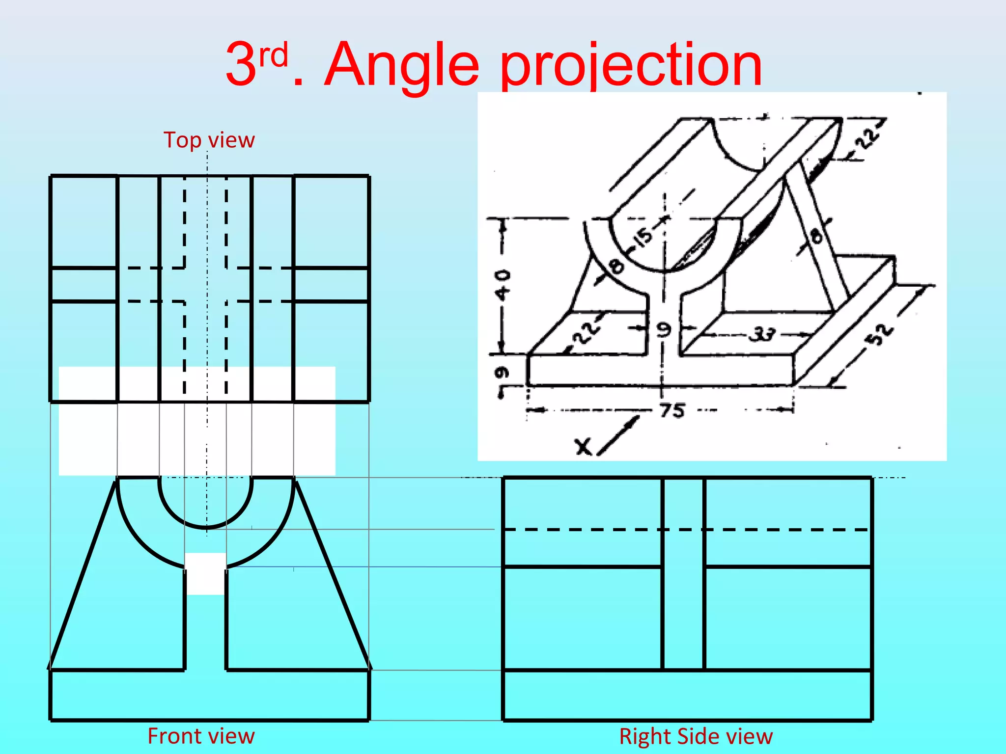 CAEG LAB BY RK SIR | PPT