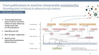Research Knowledge Graphs at NFDI4DS & GESIS | PDF | Databases | Computer Software and Applications