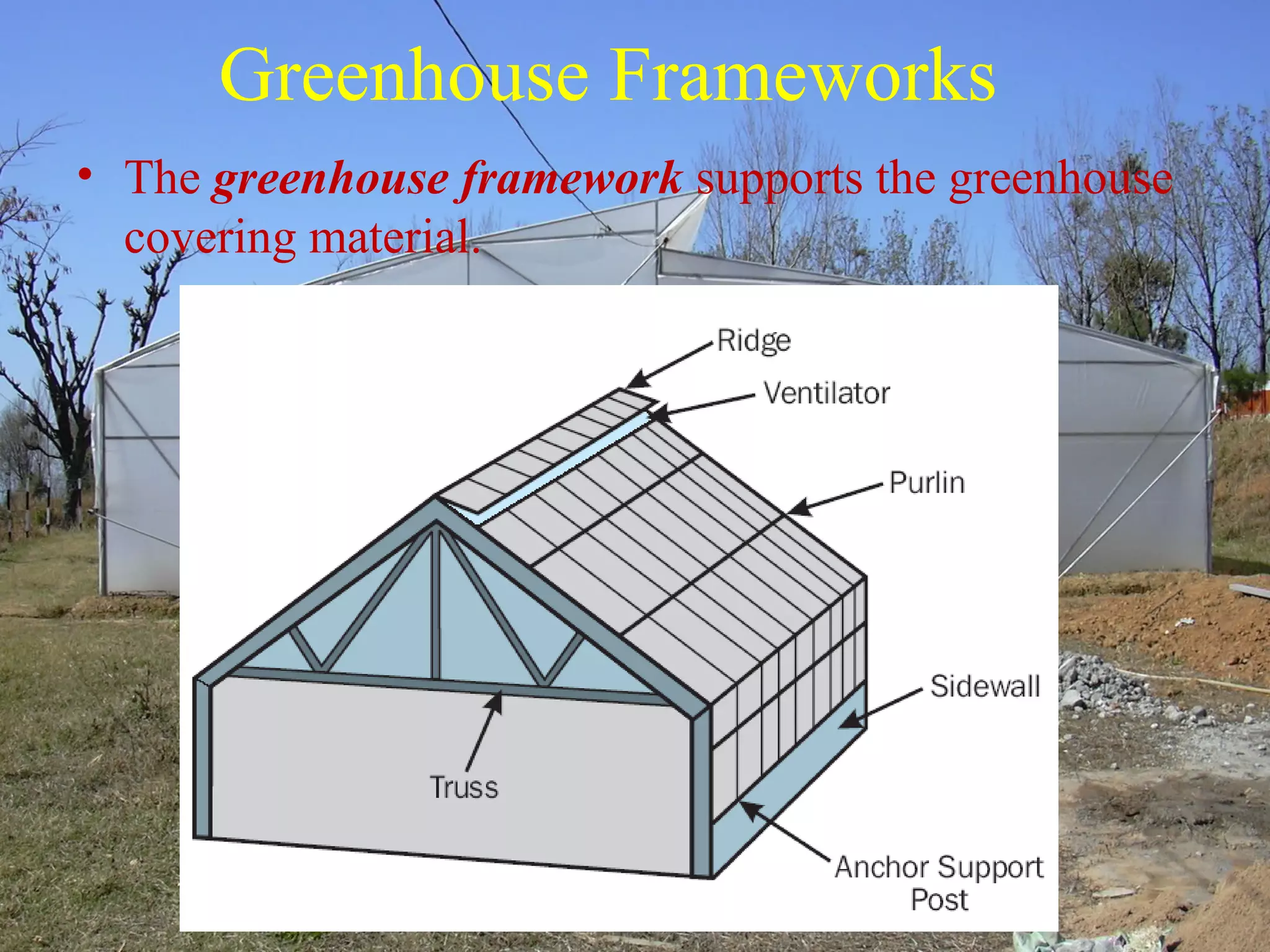 Greenhouse/Polyhouse Designs | PPT